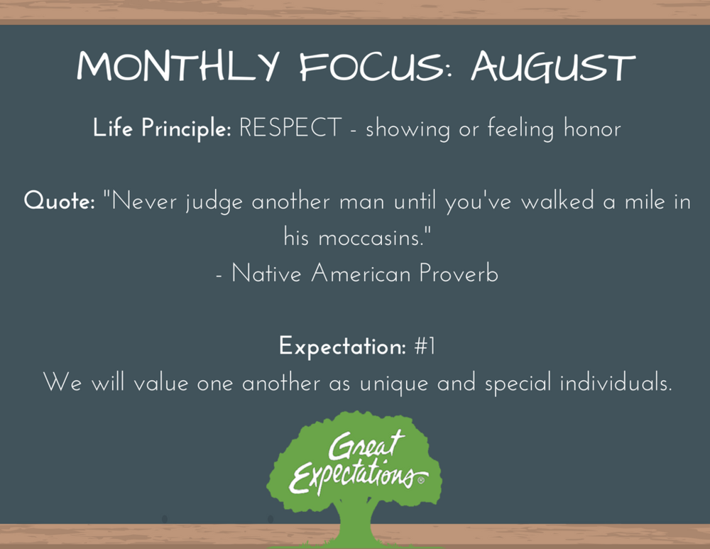Great Expectations: August Focus | Bixby North Intermediate